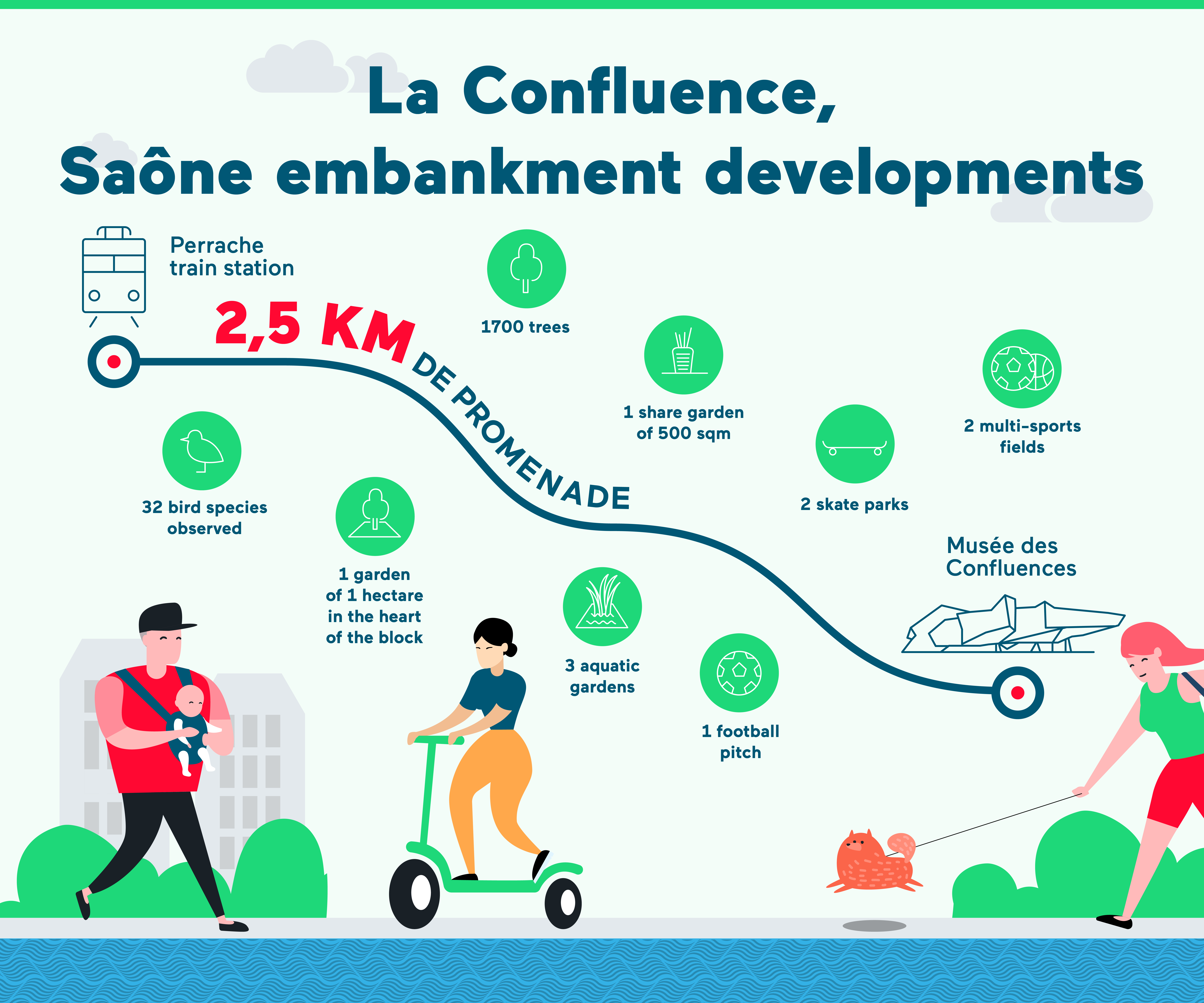 Maison De La Danse Lyon Confluence | Ventana Blog