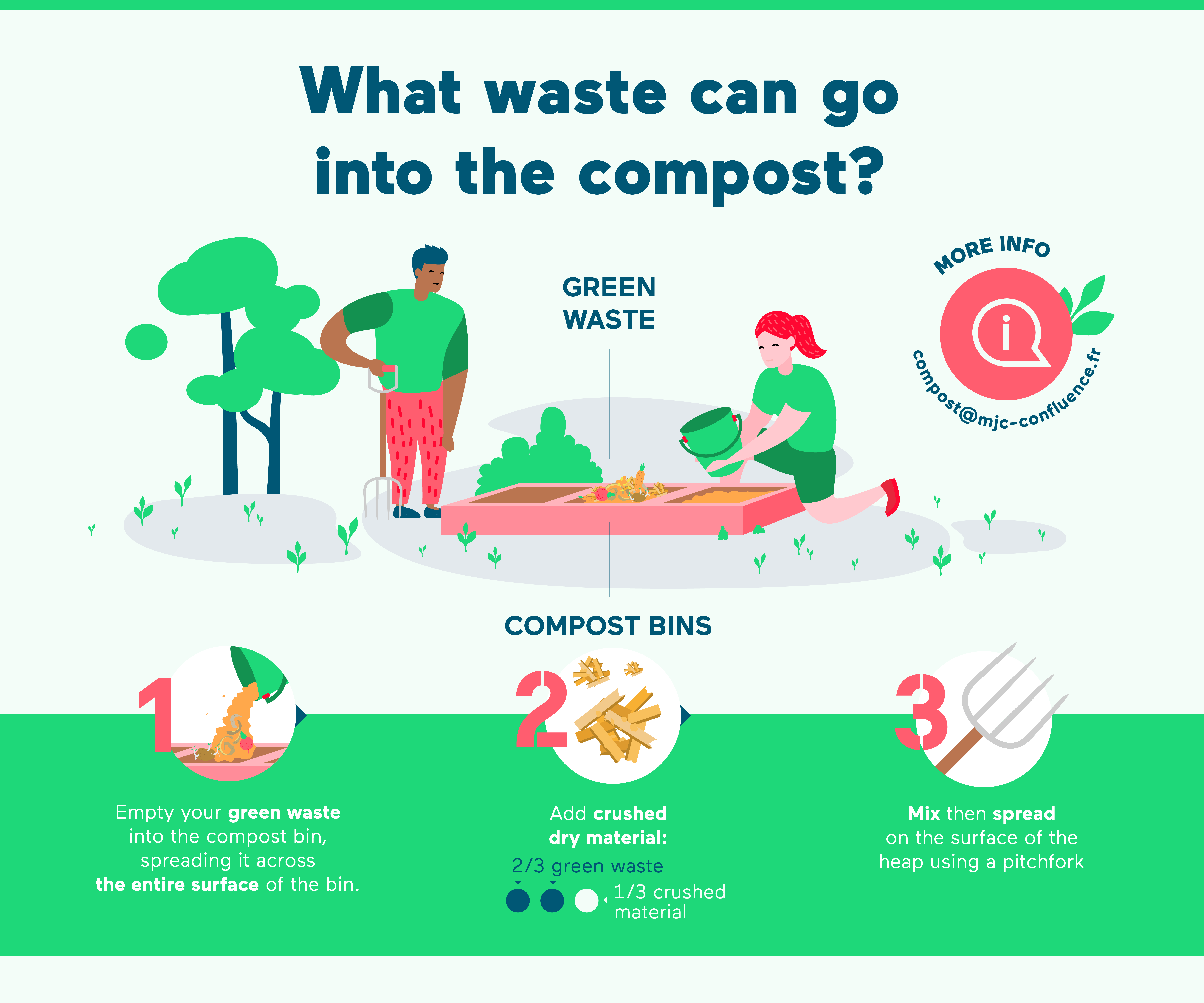 SERVICES THAT MAKE LIFE BETTER | Lyon Confluence