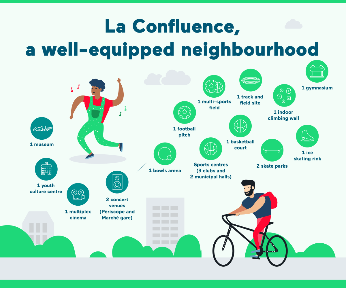 FUN AND GAMES IN LA CONFLUENCE | Lyon Confluence